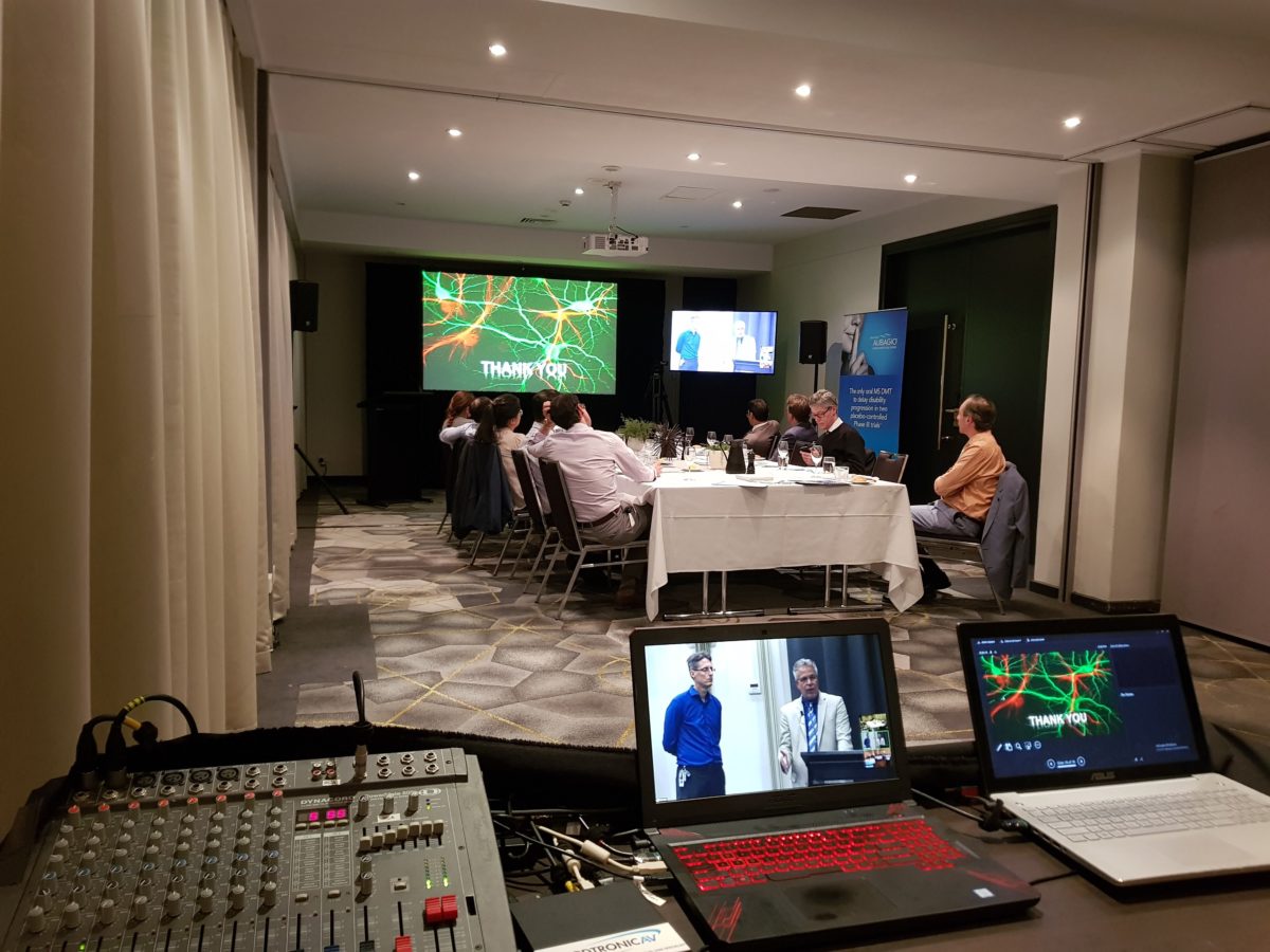 Two Way Video Conferencing – Fordtronic AV