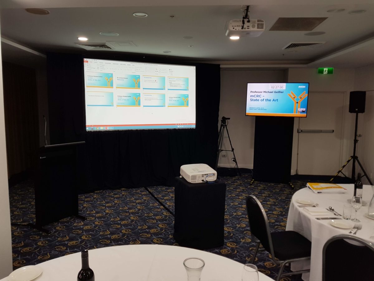 Two Way Video Conferencing – Fordtronic AV